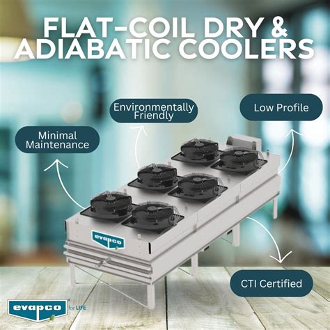 Evapco Has Pioneered Innovation In The Closed Circuit Cooler Market