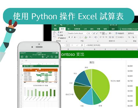 ＃python自動化程式設計：excel篇 👉 Happycoder 自學程式設計學院