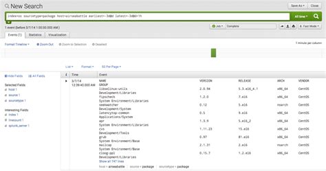 Cicd Automation For Splunk Apps Using Github Actions Splunk