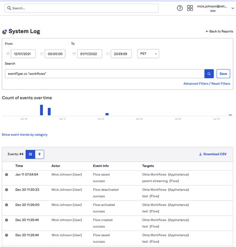 Workflows Tips 3 Max Katz