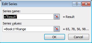 MS Excel Made Easy Conditional Chart