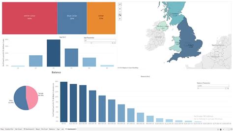 yousra seliem 🇵🇸 on linkedin data dataanalysis dataanlytics