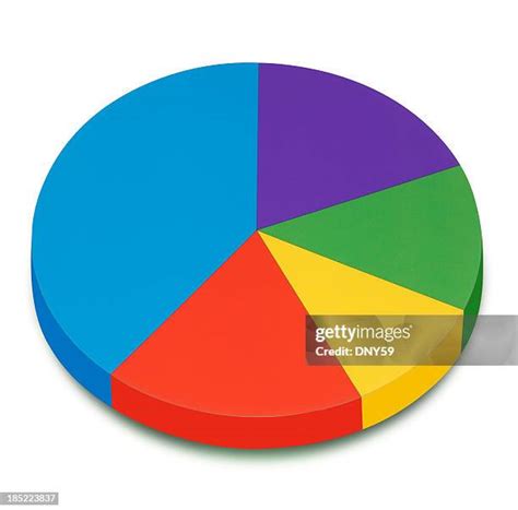 Empty Pie Chart Photos And Premium High Res Pictures Getty Images
