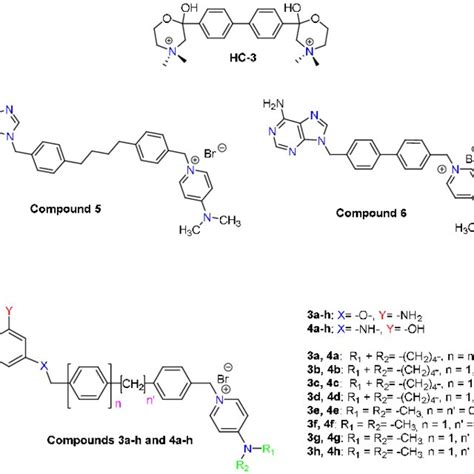Structures Of Hemicolinium 3 Hc 3 The Monocationic Compounds 5 And 6