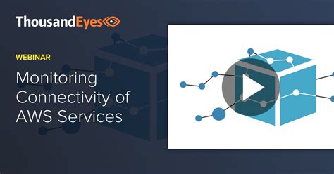Monitoring Connectivity Of AWS Services ThousandEyes