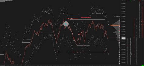 Es Heatmap Optimized Boostyourcharts Es Heatmap Optimized Boostyourcharts