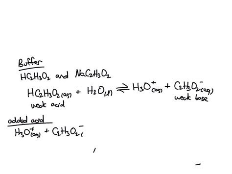Solved A Buffer Solution Is Made By Dissolving Hc2h3o2 And Nac2h3o2 In