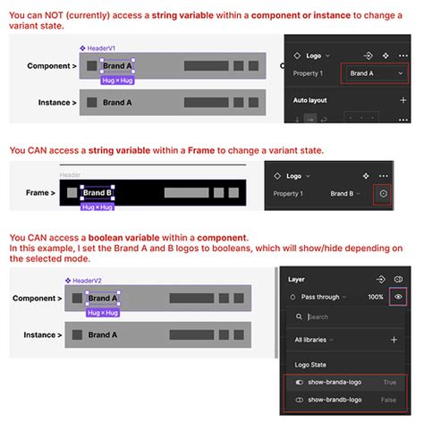 Swap A Variant Instance Using Modes And A String Variable Ask The