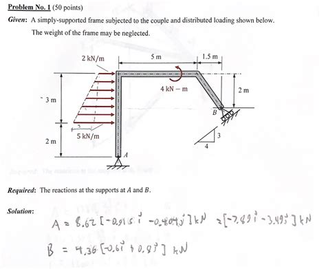 Solved Problem No 1 50 ﻿pointsgiven A Simply Supported