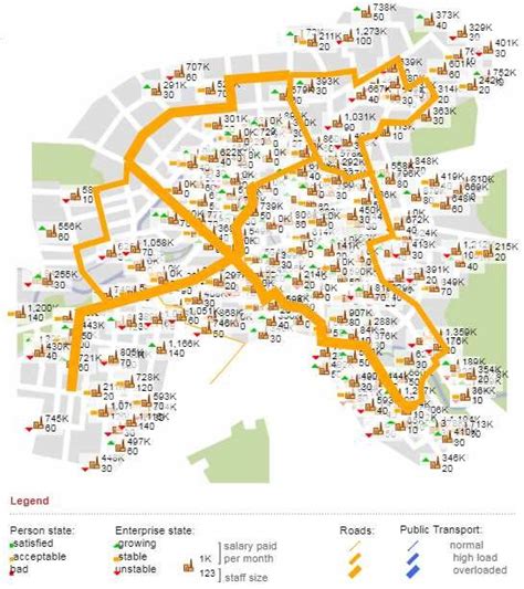 Traffic Pattern After Adding The New Link Download Scientific Diagram