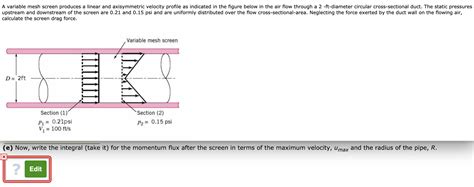 Solved A Variable Mesh Screen Produces A Linear And