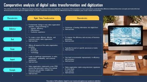 Comparative Analysis Of Digital Sales Transformation And Digitization