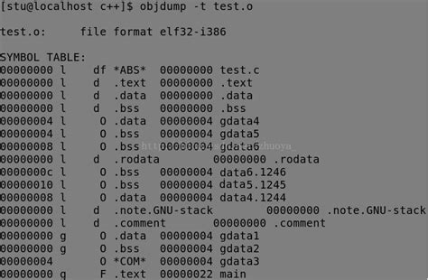 Oobj 文件的组成格式oobj Csdn博客