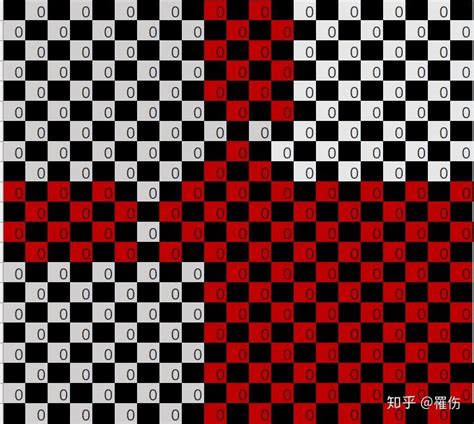 Qrcode快速响应矩阵二维码原理—基础知识 知乎 Qrcode快速响应矩阵二维码原理—基础知识 知乎