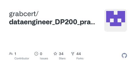 GitHub Grabcert Dataengineer DP200 Practicetest