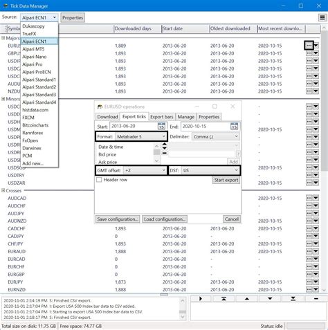 Importing High Quality Tick Data To Metatrader 5 Analytics And Forecasts 12 October 2021
