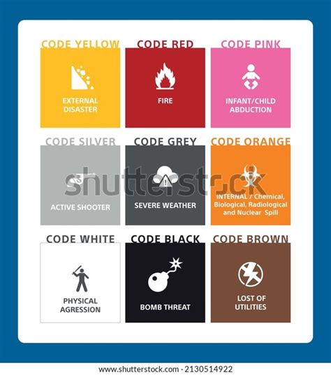 확인하는 아이 1개가 넘는 로열티 프리 라이선스 대상 스톡 일러스트 및 그림 Shutterstock