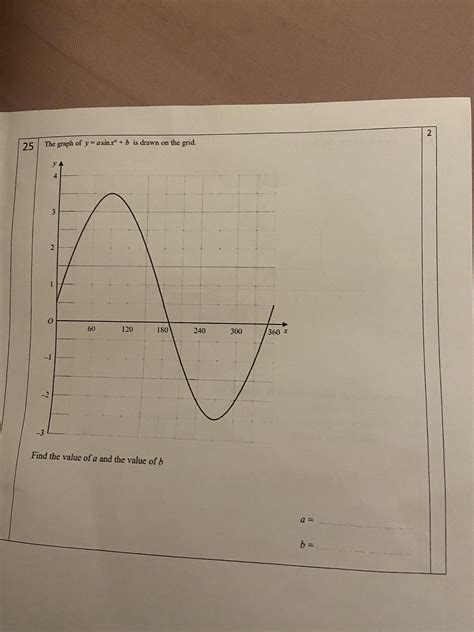 How Do I Do This Trig Question R Gcse