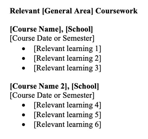 How To Include Relevant Coursework On Your Resume Fairygodboss