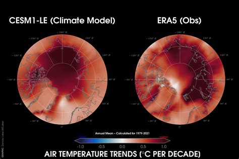 Climate Model Projections Compared To Observations In The Arctic Zachary Labe