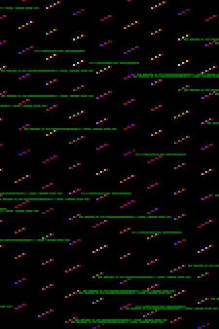 Data Dump Analysis Trace Analysis