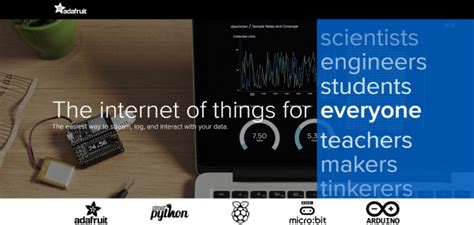 Do Iot Based Projects Circuit Diagram And Coding For Esp8266 Esp32 By Sayedmurad331 Fiverr