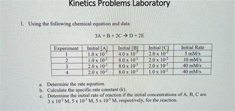 Solved Kinetics Problems Laboratory 1 Using The Following Chegg Com