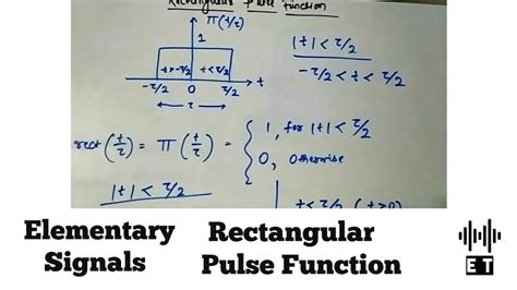 Elementary Signals Rectangular Pulse Function Basic Concepts YouTube