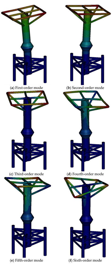 Numerical Simulation Of Ice And Structure Interaction Using Common Node Dem In Ls Dyna