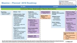 IBM Roadmap Maximo 2018 PPTX Cloud Computing Internet