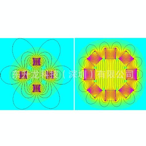 电机磁铁海尔贝克磁铁阵列 Halbach Magnet 以及磁应用方案设计 阿里巴巴