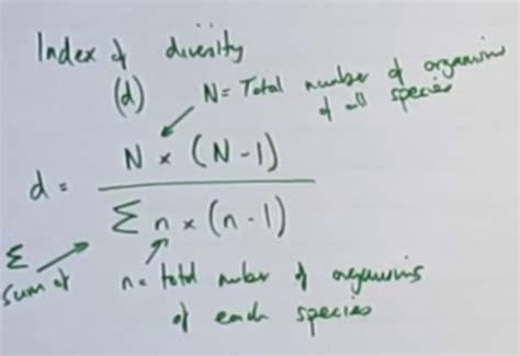 3 3 1 The Effect Of Biotic And Abiotic Factors On Populations