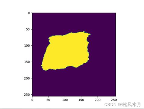 Pytorch结合albumentations在图像分割中的应用albumentations Oneof Csdn博客