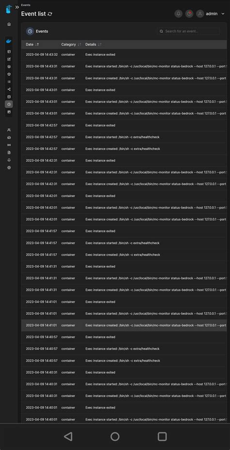 High Idle CPU Usage Itzg Docker Minecraft Bedrock Server Discussion GitHub