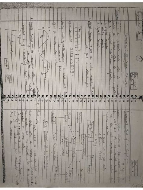 Programing In C Pdf Pdf