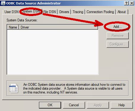 How To Setup A UserManagement For The WebOffice Sample Project Setup A System DSN For A