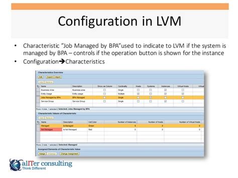 SAP LVM Integration With SAP BPA PPT