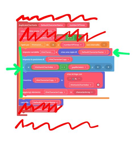 How To Make A Variable Not Be Sharable Outside A Function Coblocks Cospaces Edu Forum