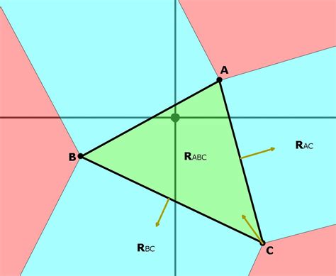 Walkthrough Of The Gjk Collision Detection Algorithm By Mbayburt Medium