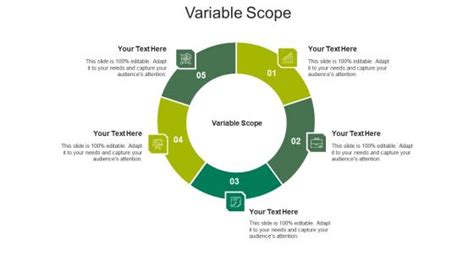 Variable Scope Powerpoint Presentation And Slides Ppt Powerpoint