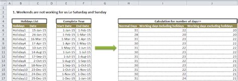 Excel Tips And Tricks Calculating Working Days In Excel