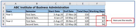 Calculate Workdays In Excel