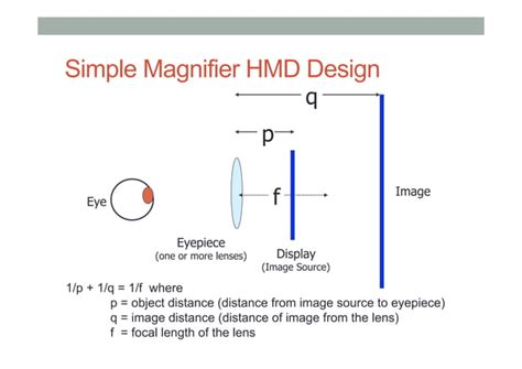 Comp 4010 Lecture4 Vr Technology Visual And Haptic Displays Ppt