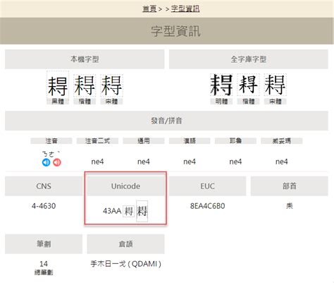 圖片上的中文字，不會唸或輸入法找不到，該怎麼輸入 黑暗執行緒