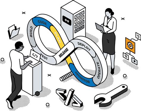 Custom Software Development Emergencetek Group