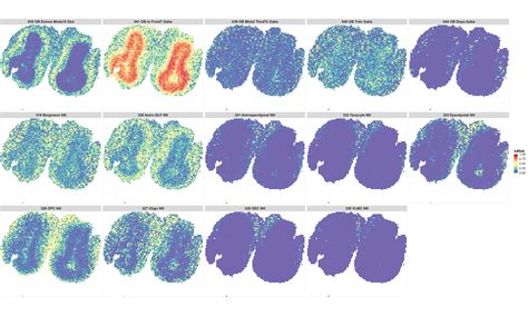 Groundbreaking Upgrade M20 Spatial Redefines Full Sample Spatial Transcriptomics M20 Genomics