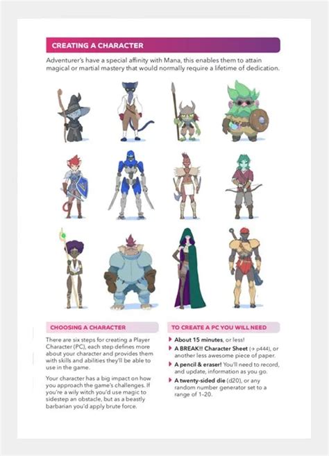 New Anime And Jrpg Inspired Tabletop Rpg Break Takes Players On An