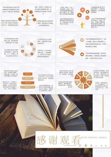 简约活着读书分享好书推荐PPT模板 卡卡办公