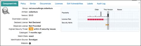 Sonatype Clm Server Application Composition Report 43 The