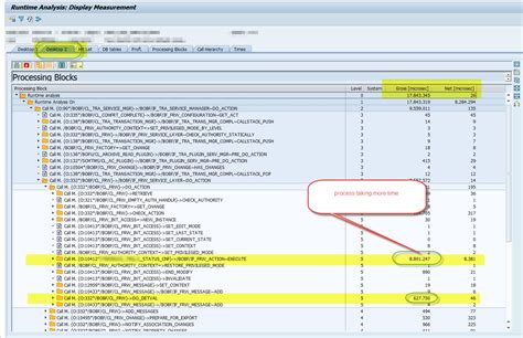 Runtime Trace Of Abap Code Using Sat In New Debugg Sap Community